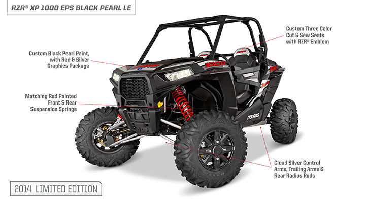 New 2014 RZR-1000-XP LE models and colors | Polaris RZR Forum - RZR ...